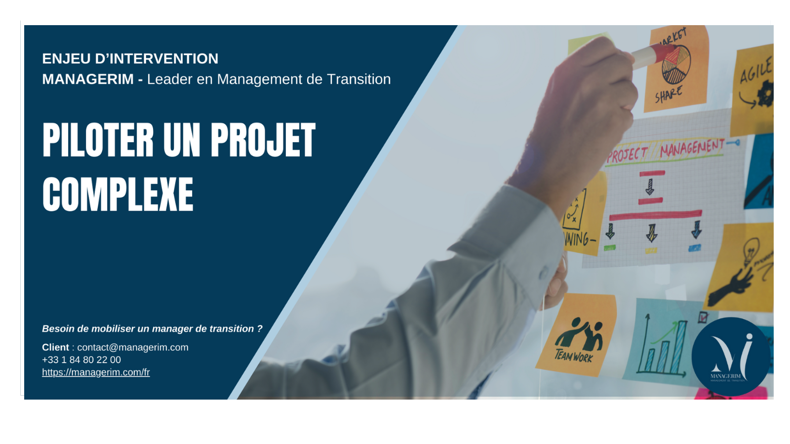 Piloter un projet complexe I Enjeu Transition | Managerim